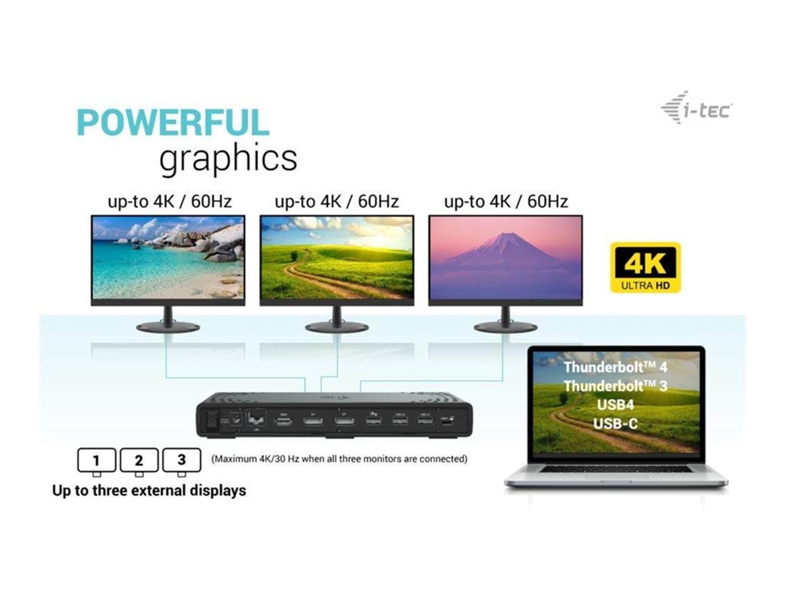 I-Tec Docking Station - USB-C/USB4 - 2-Port DP++ - 100W | Voordelig
